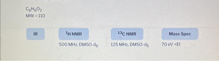 C6H6O2 MW=110 | Chegg.com