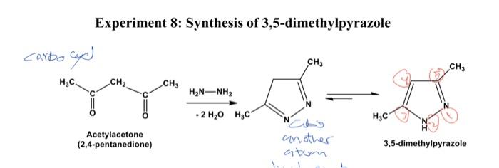Solved Experiment 8: Synthesis of 3,5-dimethylpyrazole | Chegg.com