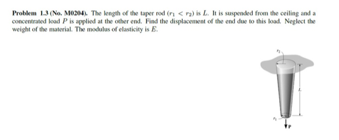 Solved Problem 1.3 (No. M0204). The length of the taper rod | Chegg.com