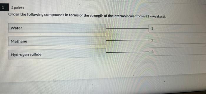 Solved 2 points Order the following compounds in terms of | Chegg.com