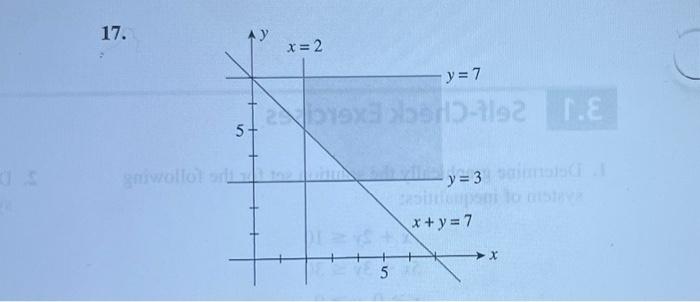 Solved write a system of linear inequalities that describes | Chegg.com