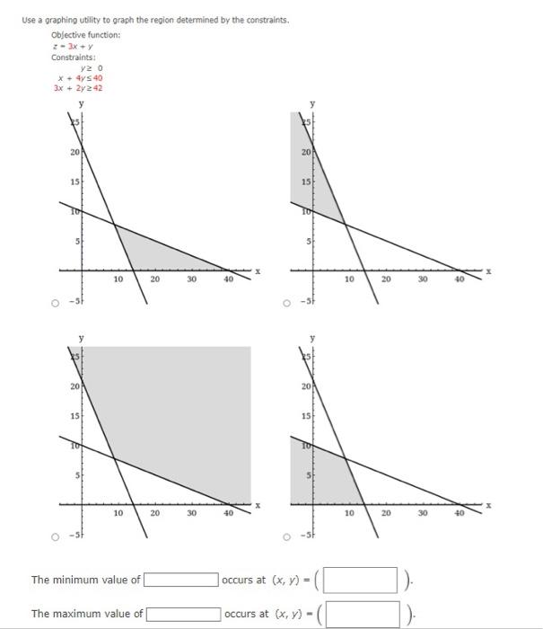 Solved Use a graphing ublity to graph the region determined | Chegg.com