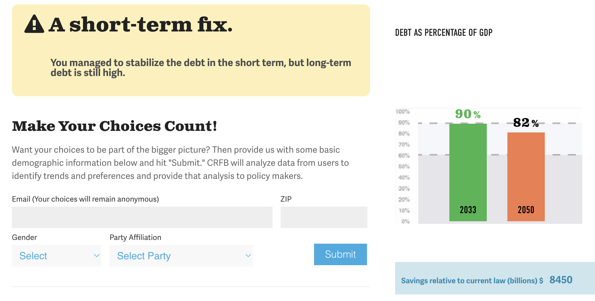 Solved Complete the 7 ﻿screens in The Debt Fixer Links to an | Chegg.com