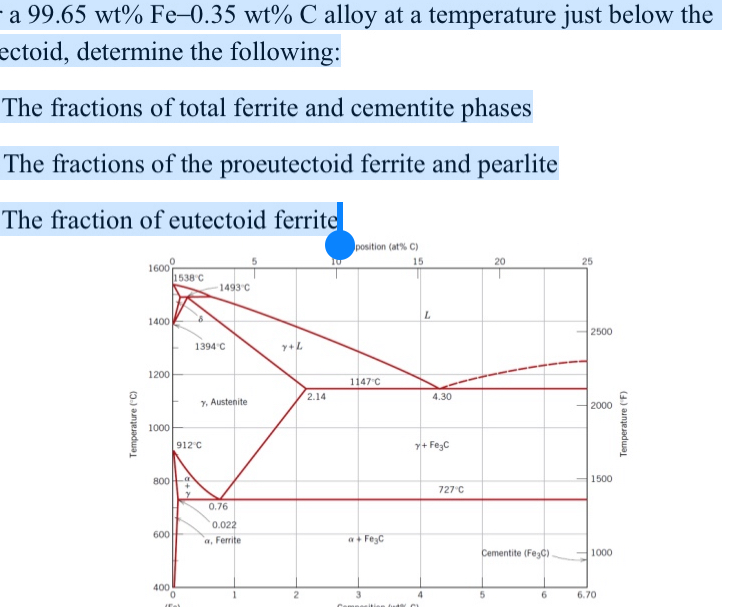 Solved 2. ﻿For a 99.65 ﻿wt% ﻿Fe0.35 ﻿wt% ﻿C alloy at a | Chegg.com
