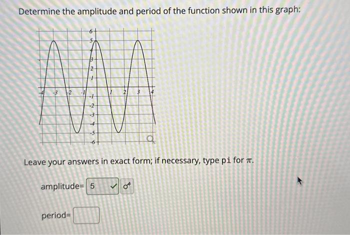 Solved Determine the amplitude and period of the function | Chegg.com