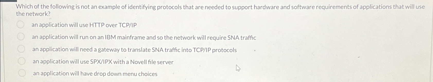 Solved Which of the following is not an example of | Chegg.com