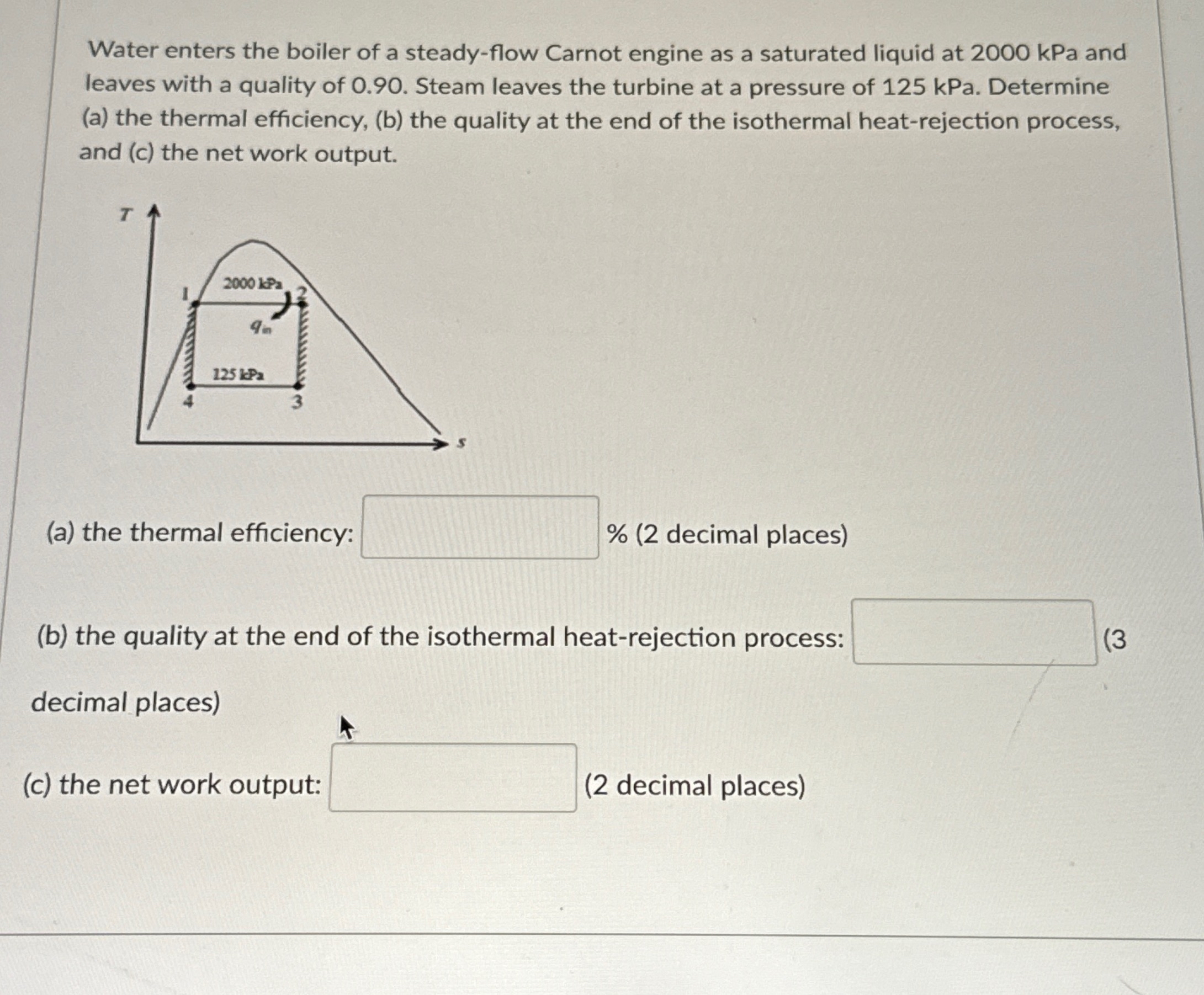 Solved Water enters the boiler of a steady-flow Carnot | Chegg.com