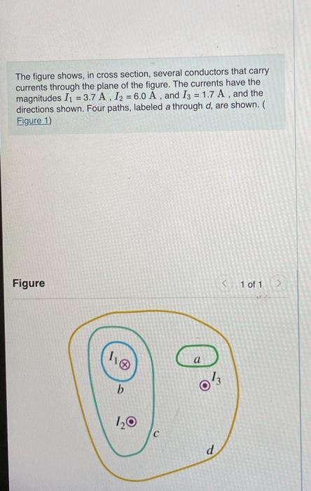 Solved The Figure Shows In Cross Section Several