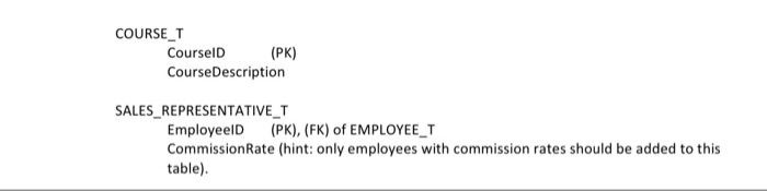 Solved E. How many sales reps does PSC have? Hint: I want to | Chegg.com