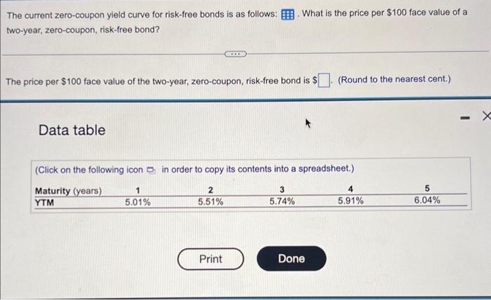 Solved The current zero-coupon yield curve for risk-free | Chegg.com