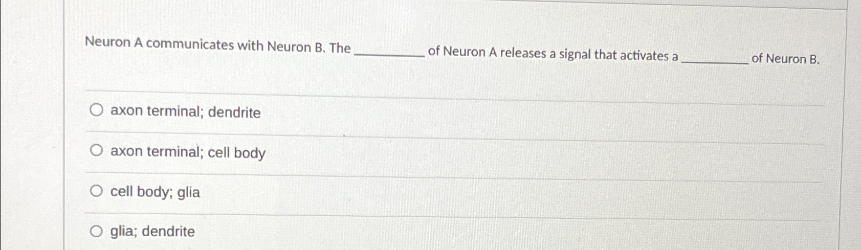 Solved Neuron A communicates with Neuron B. The of Neuron A | Chegg.com Solved Neuron A communicates with Neuron B. The of Neuron A | Chegg.com