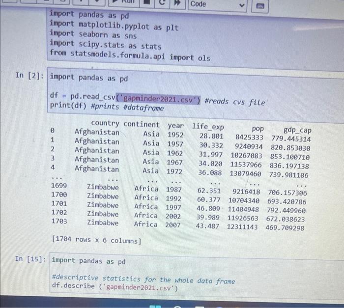 Solved Trying to run descriptive statistics for the whole | Chegg.com