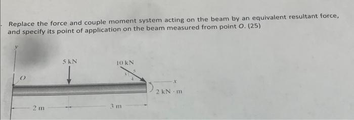 Solved Replace the force and couple moment system acting on | Chegg.com