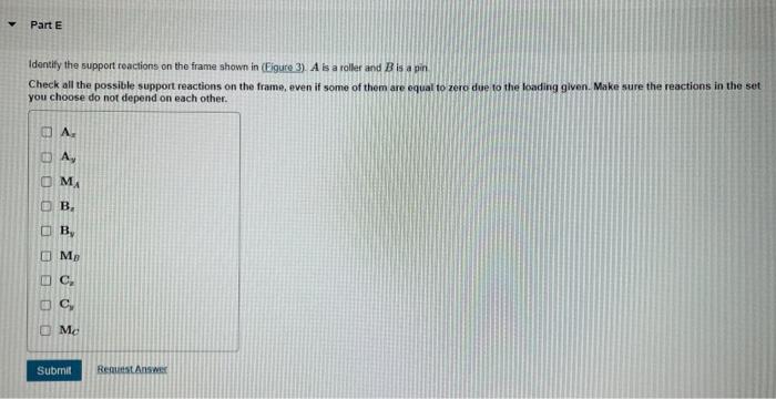 Solved ldentify the support feactions on the linkage shown | Chegg.com