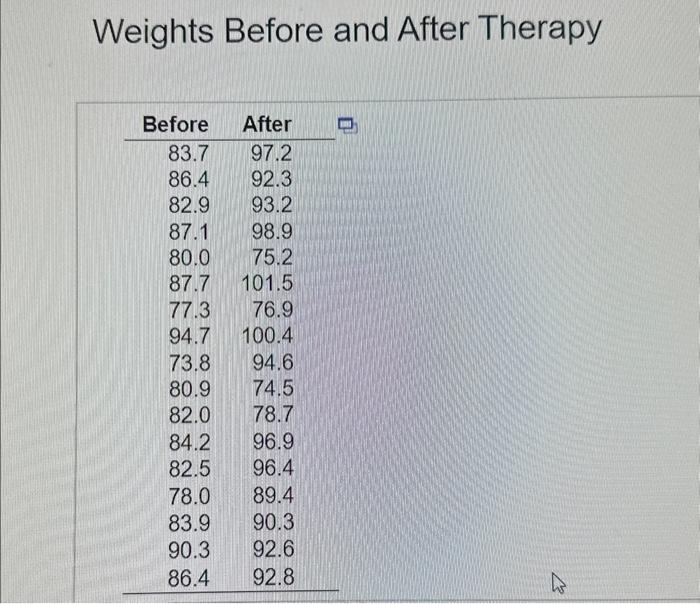 Solved Find Test Statistic P Value And What Is The 4185