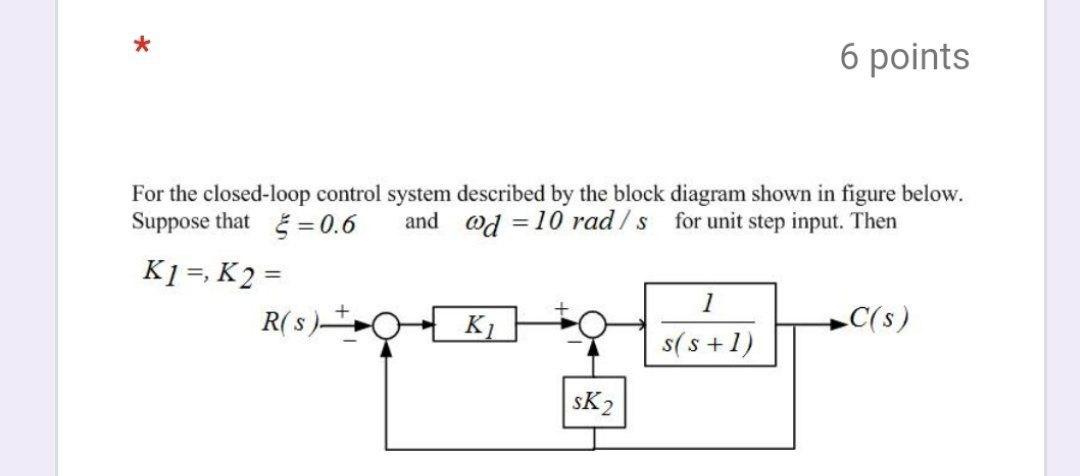 Solved 6 points For the closed-loop control system described | Chegg.com
