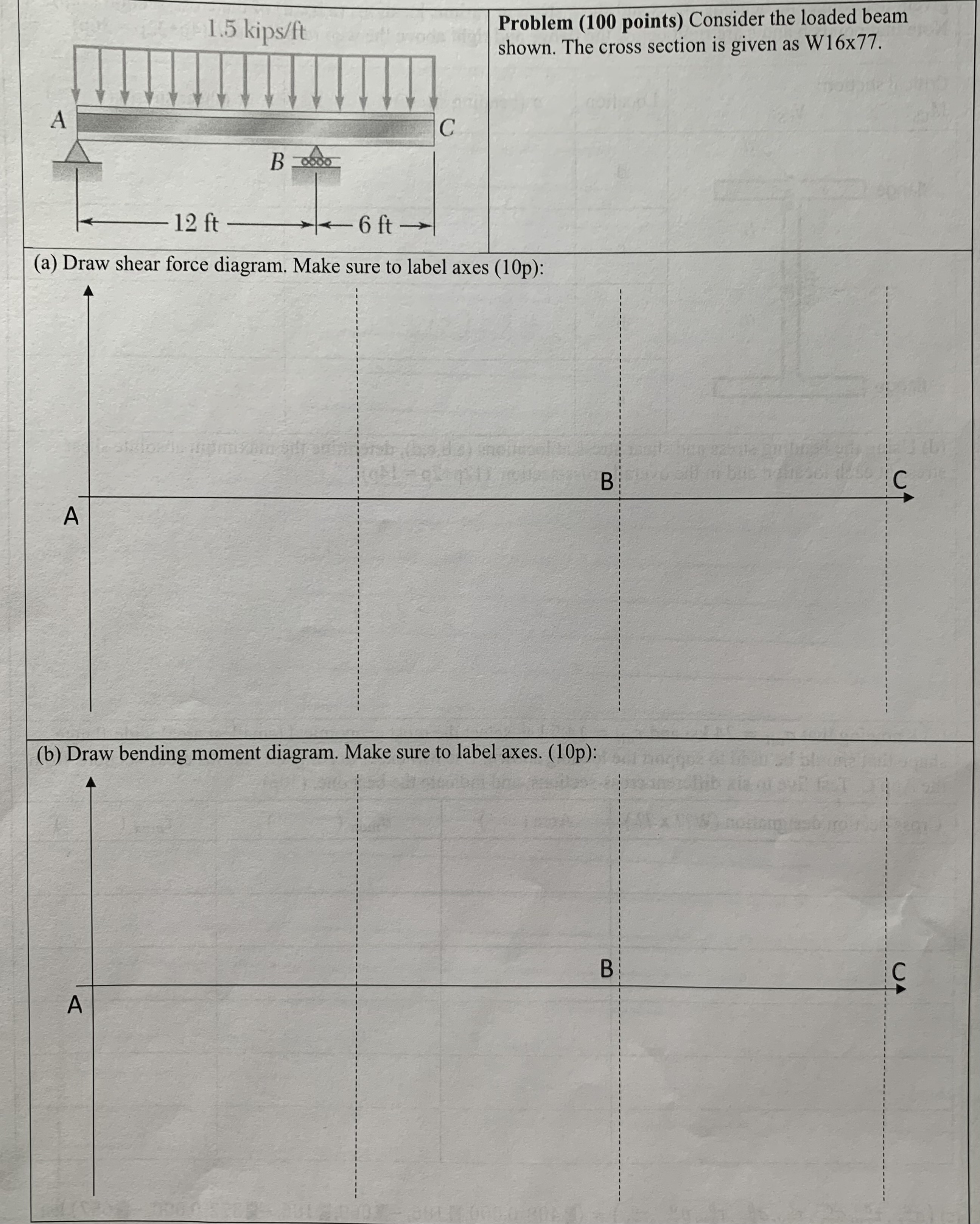 (a) ﻿Draw shear force diagram. Make sure to ﻿label | Chegg.com