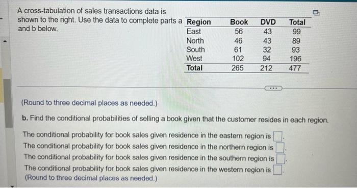 Solved A cross-tabulation of sales transactions data is | Chegg.com