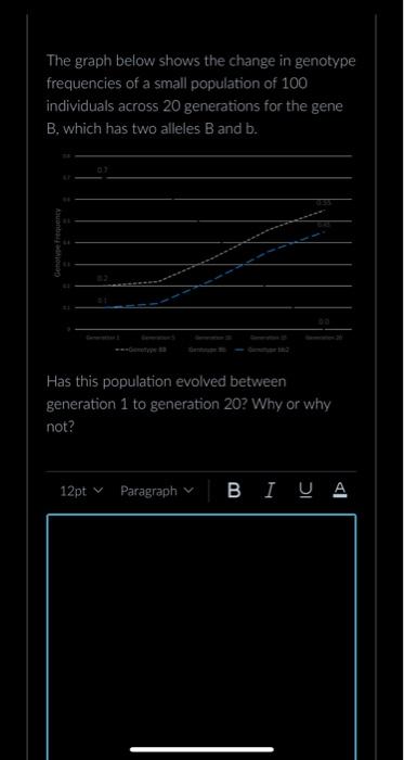 Solved The graph below shows the change in genotype | Chegg.com