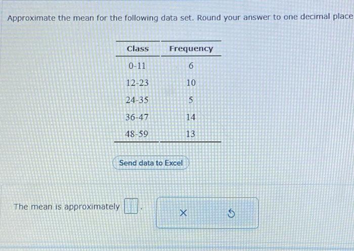 Solved Approximate the mean for the following data set. | Chegg.com