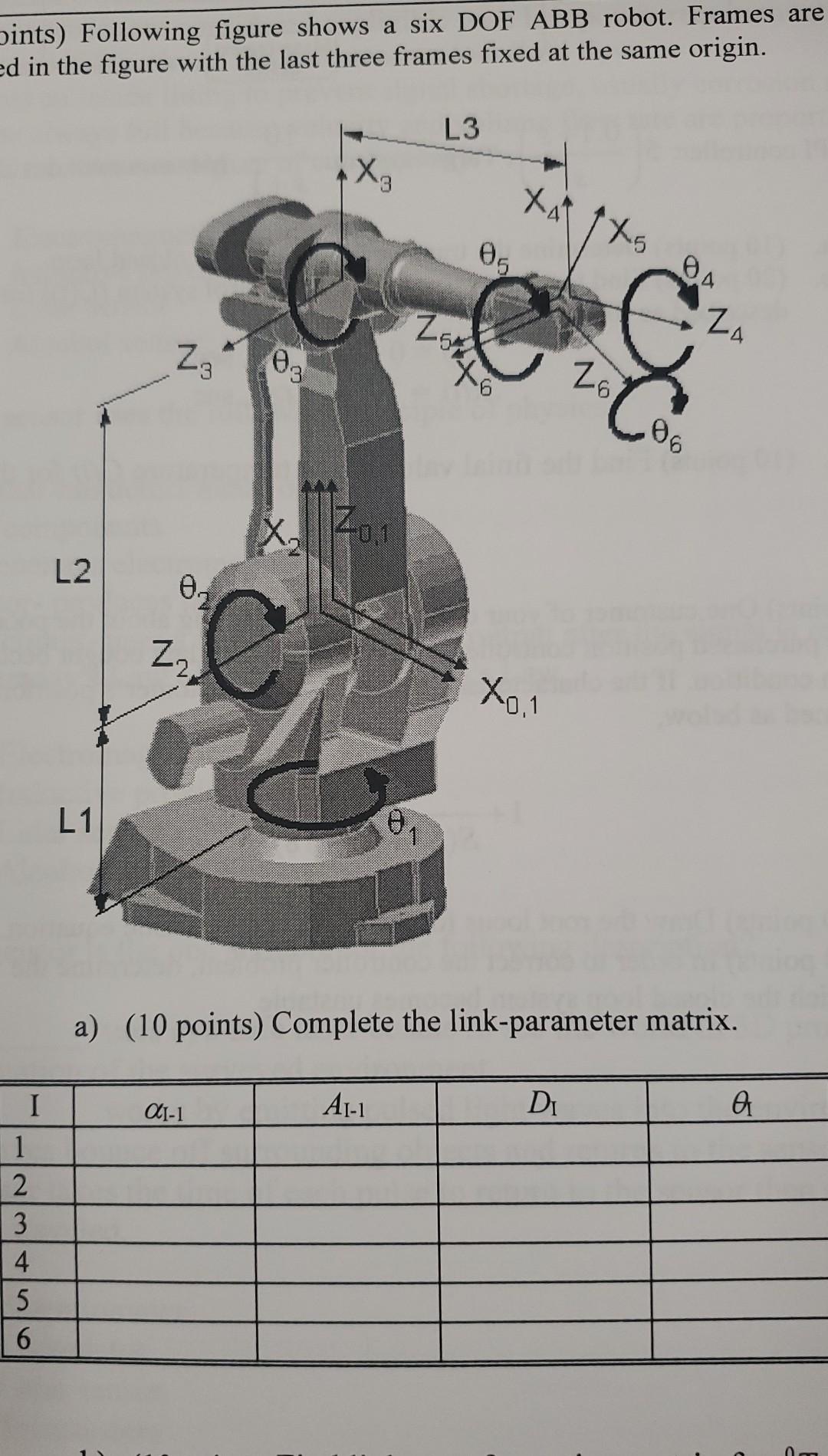 Solved oints) Following figure shows a six DOF ABB robot. | Chegg.com