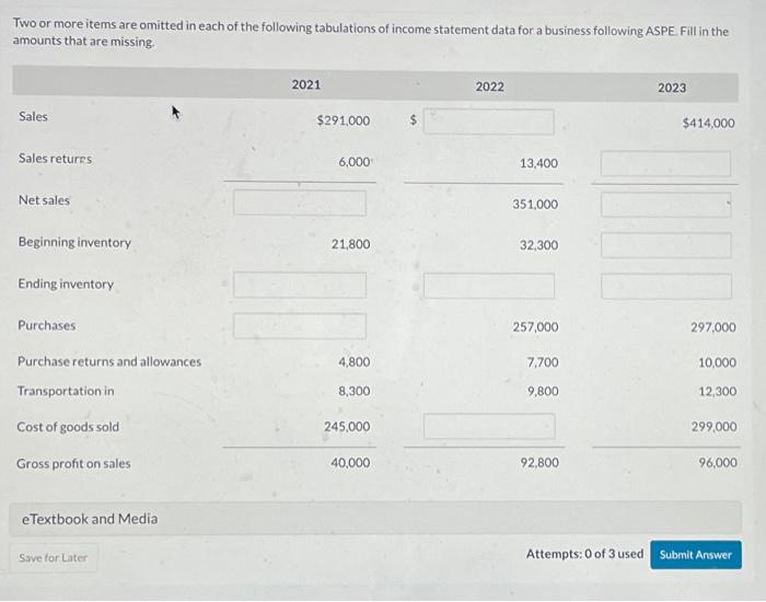 Solved Two or more items are omitted in each of the | Chegg.com
