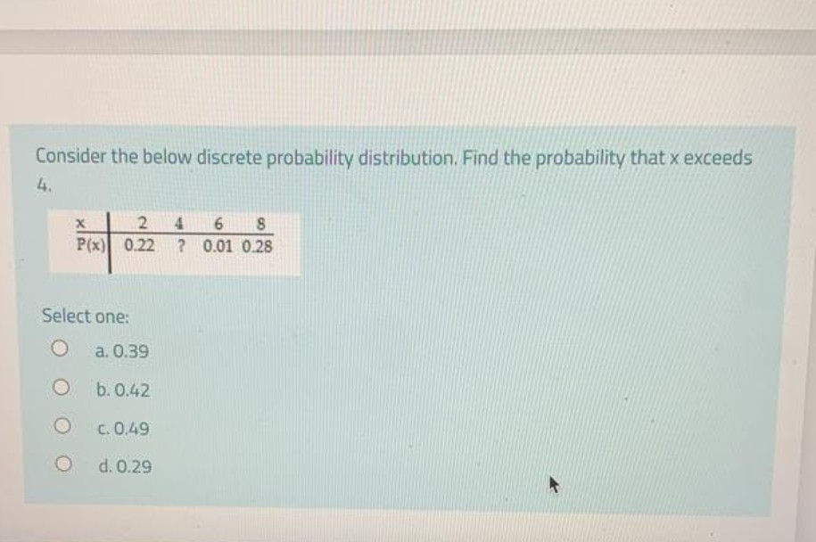 Solved Consider the below discrete probability distribution. | Chegg.com