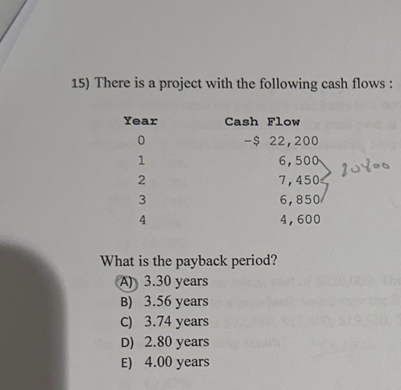 Solved There is a project with the following cash | Chegg.com