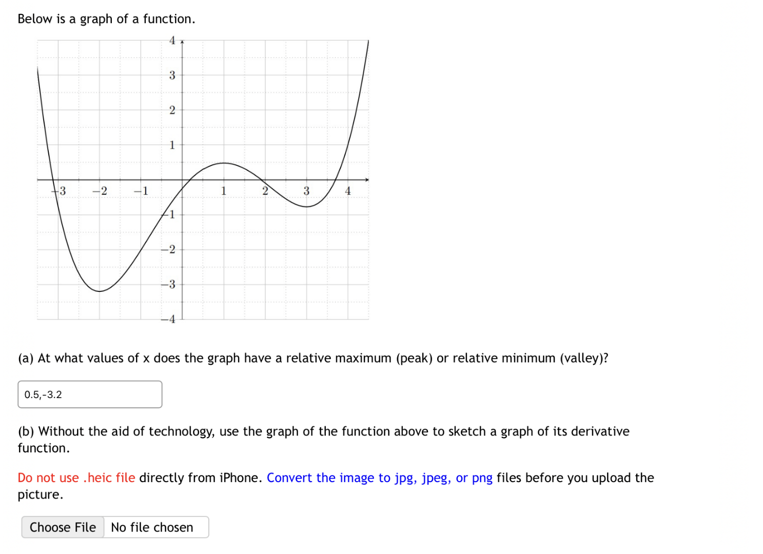 A=Below is a graph of a function. (a) At what values | Chegg.com