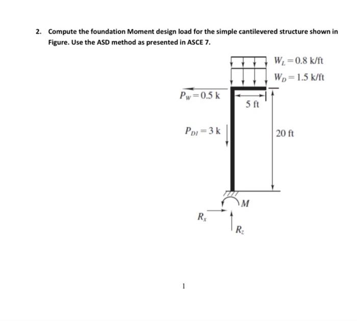 Solved 2. Compute the foundation Moment design load for the | Chegg.com