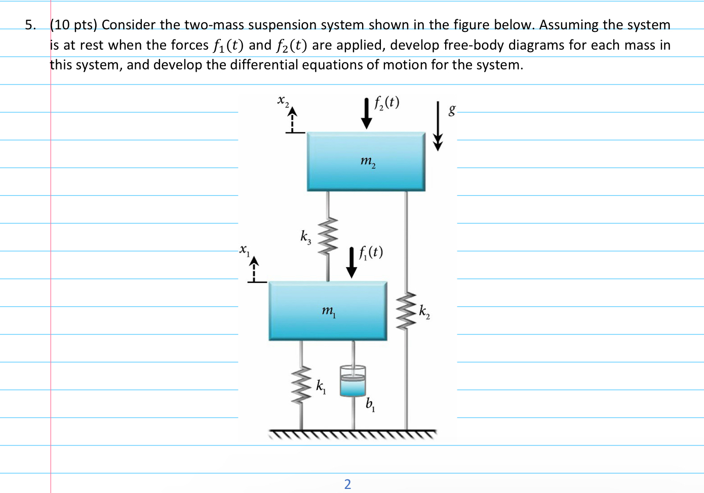 Solved (10 ﻿pts) ﻿Consider the two-mass suspension system | Chegg.com