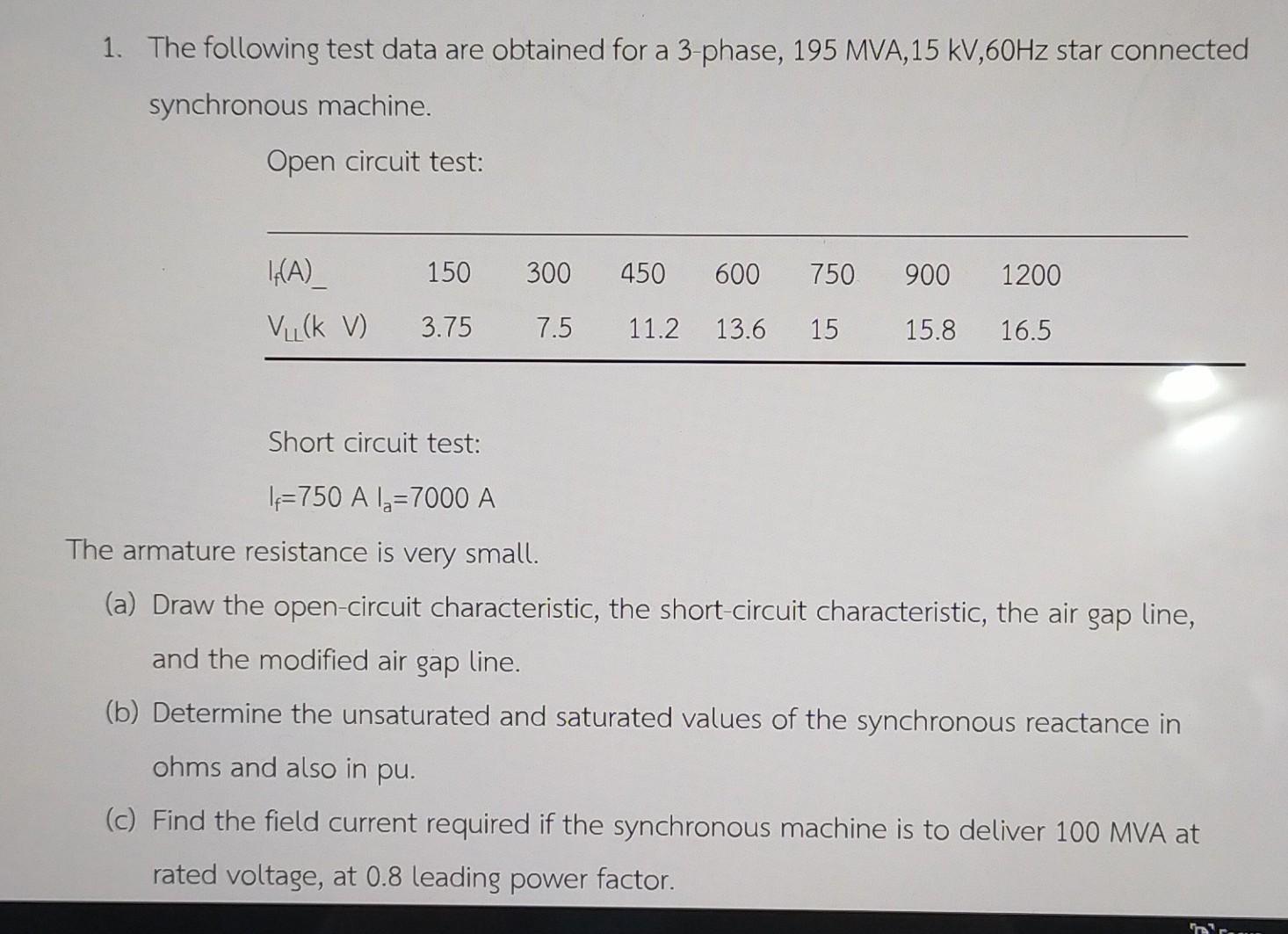 Solved 1. The following test data are obtained for a | Chegg.com