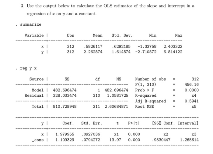 Solved 3. Use the output below to calculate the OLS | Chegg.com