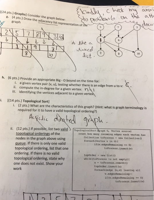 Solved (24 pts.) Graphs) Consider the graph below: (4 pts.) | Chegg.com