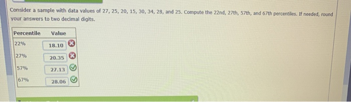 Solved Consider a sample with data values of 27, 25, 20, 15, | Chegg.com