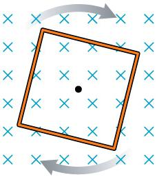 Solved In the figure, a square loop is rotating in the plane | Chegg.com
