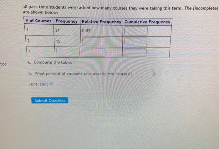 Solved 50 part-time students were asked how many courses | Chegg.com