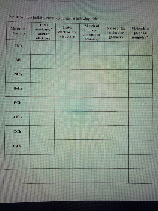 Solved Part B: Without building model complete the following | Chegg.com