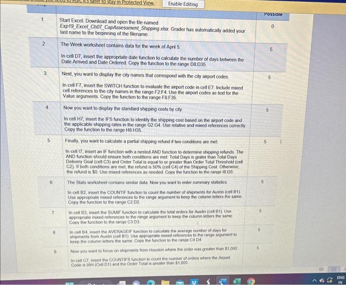 Solved Enable Editing Possible In cell D7, insert the | Chegg.com