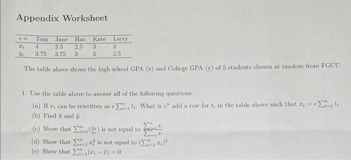 Solved Appendix Worksheet The table above shows the high | Chegg.com