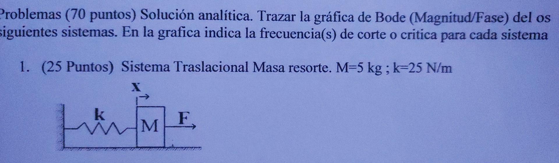 Solved plot the bode plot (magnitude/phase) to indicate the | Chegg.com