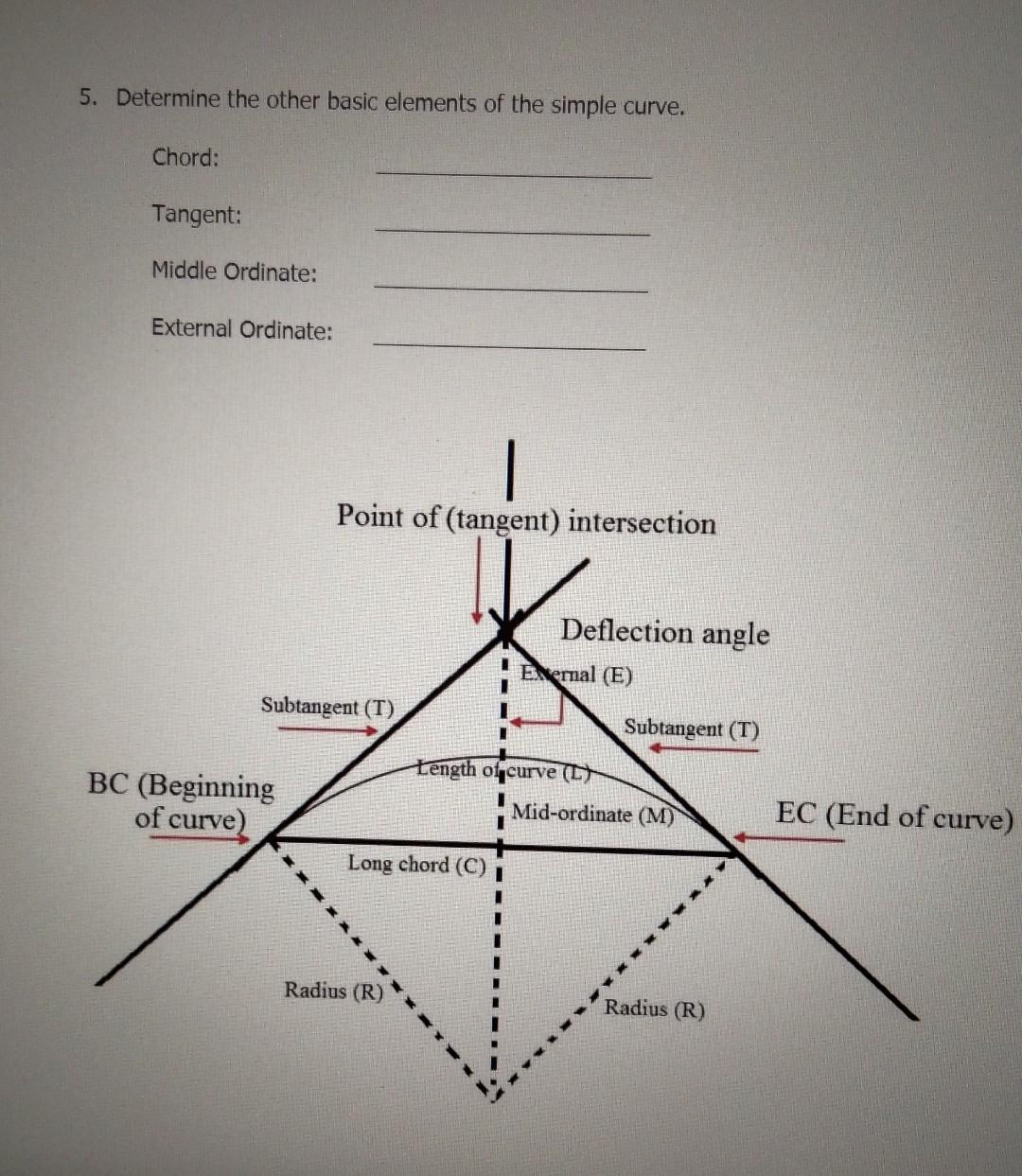 1. To prepare data set for a simple horizontal curve. | Chegg.com