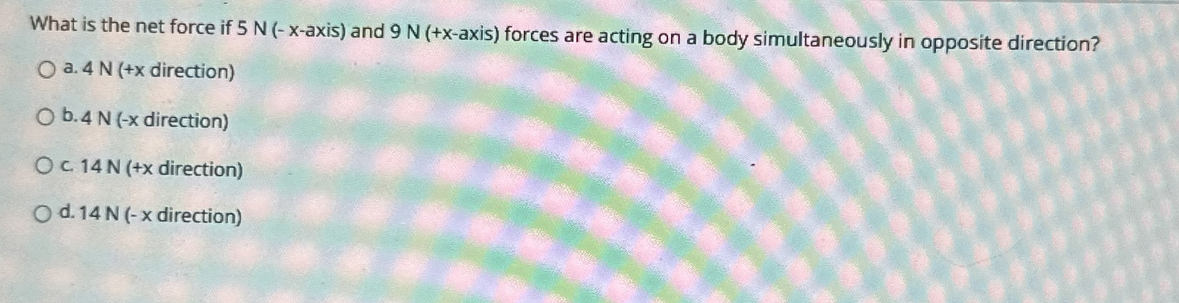 Solved What is the net force if -axis) ﻿and -axis) ﻿forces | Chegg.com