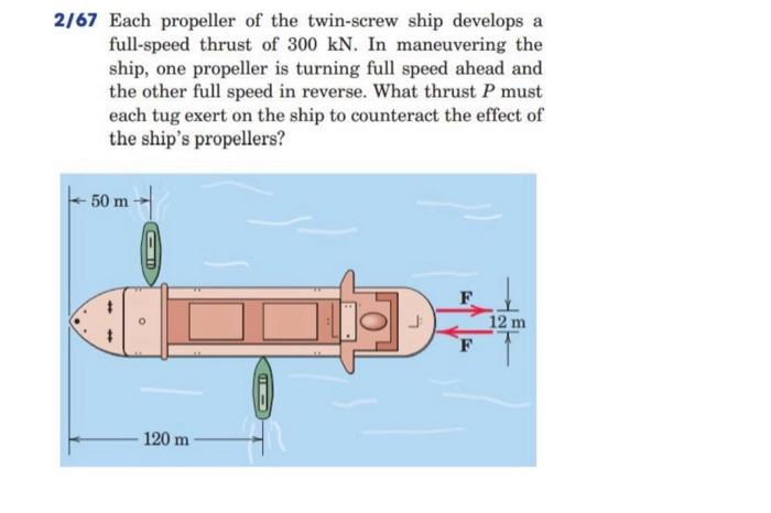 Solved 2/67 Each propeller of the twin-screw ship develops a | Chegg.com