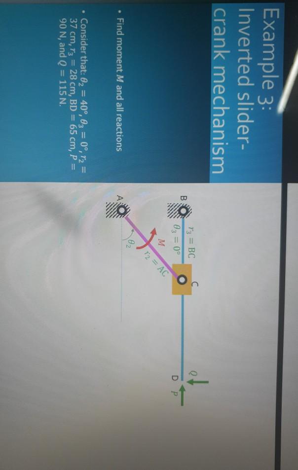 Solved Example 3 Inverted slider- crank mechanism 73 = BC 03 | Chegg.com