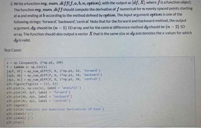 Solved 2. Write a function my num dif f(f,a,b,n, option ), | Chegg.com