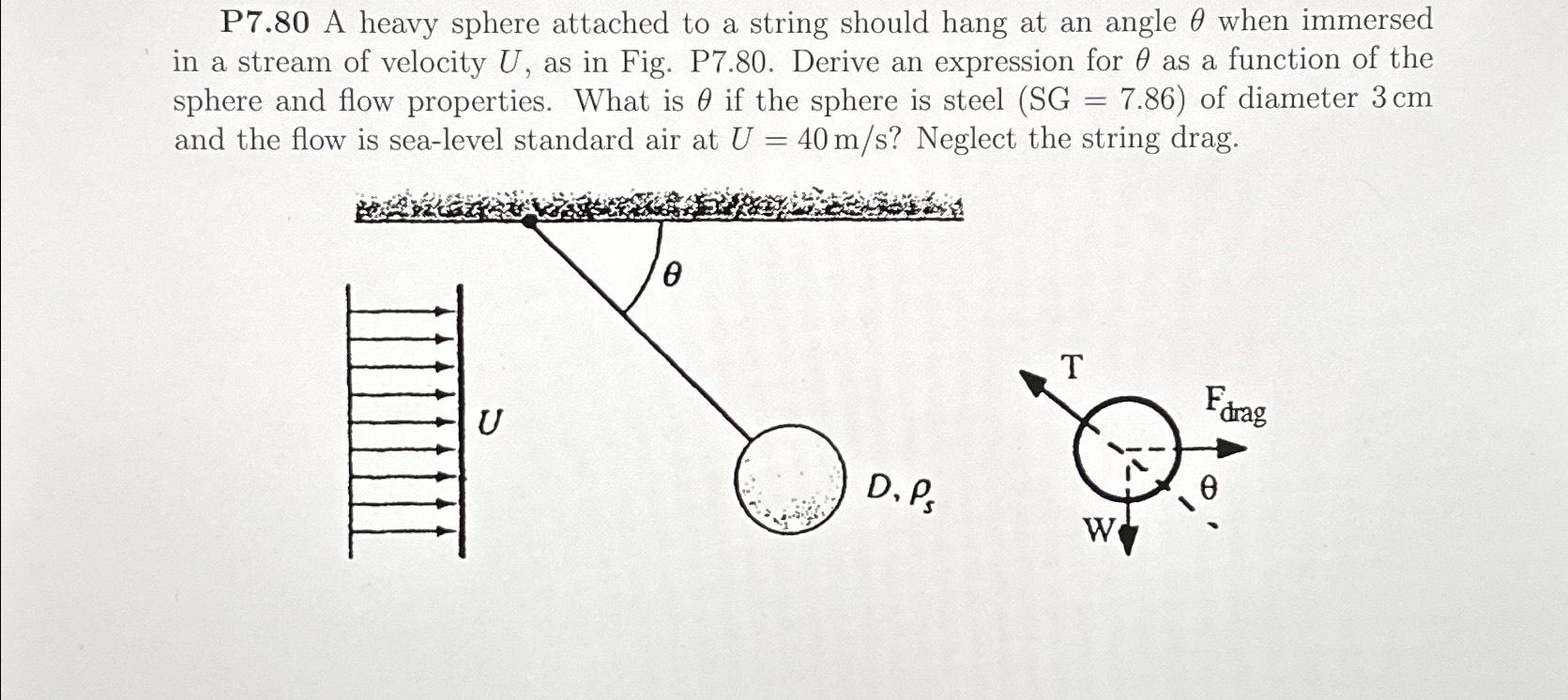 P7.80 ﻿A heavy sphere attached to a string should | Chegg.com