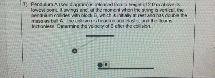 Solved Pendulum A (see diagram) is released from a height of | Chegg.com
