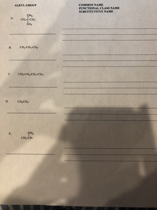 Solved ALKYL GROUP COMMON NAME FUNCTIONAL CLASS NAME | Chegg.com