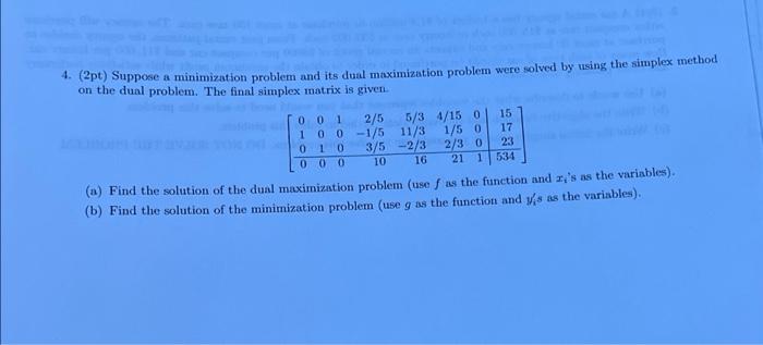 Solved 4. (2pt) Suppose a minimization problem and its duul | Chegg.com